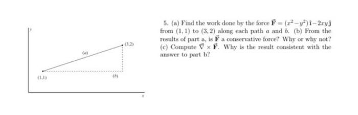 Solved 5. (a) Find the work done by the force | Chegg.com