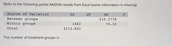 Solved Refer to the following partial ANOVA results from | Chegg.com