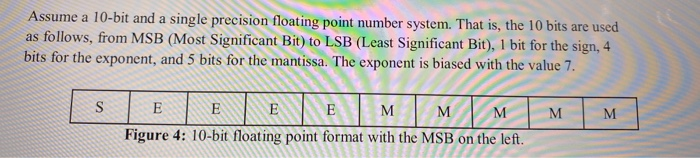 Solved Assume a 10-bit and a single precision floating point | Chegg.com