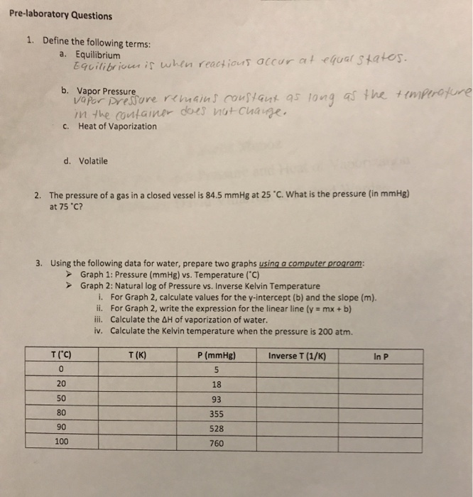 Solved Pre-laboratory Questions 1. Define the following | Chegg.com