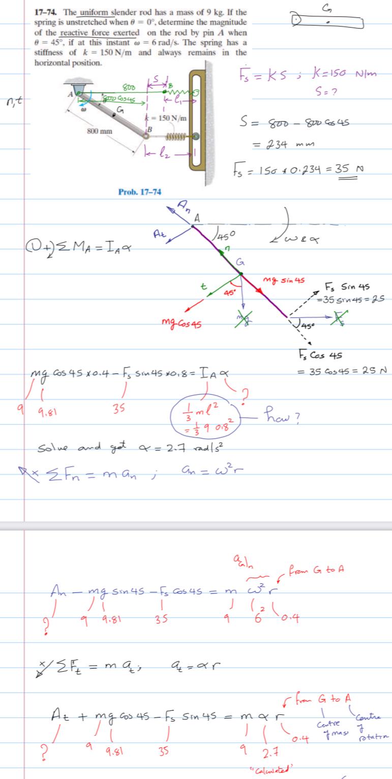 Solved 17-74. ﻿The uniform slender rod has a mass of 9kg. | Chegg.com