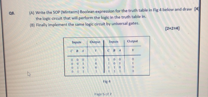 Solved Q8. (A) Write the SOP (Minterm) Boolean expression | Chegg.com