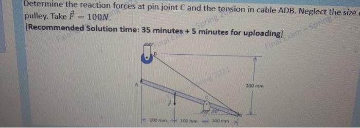 Solved Determine the reaction forces at pin joint C and the | Chegg.com