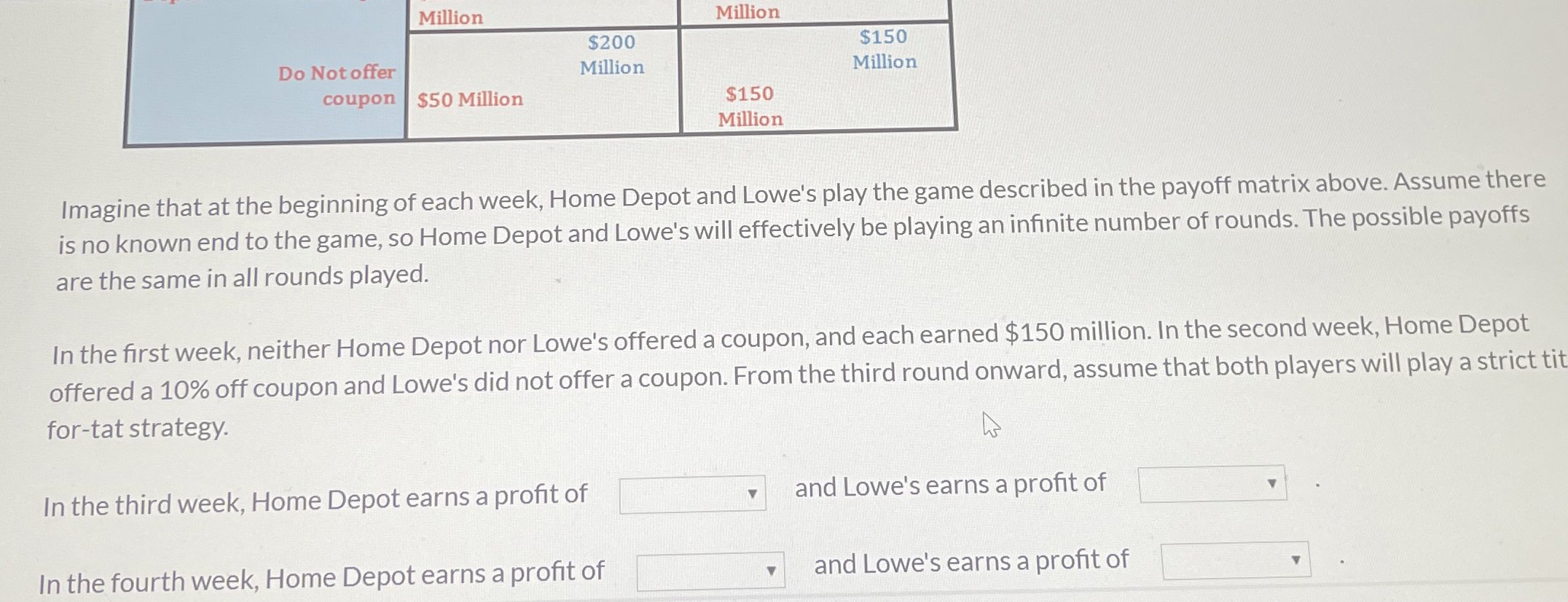 Solved \table[[Do Not offer coupon,Million,Million],[,$200 | Chegg.com