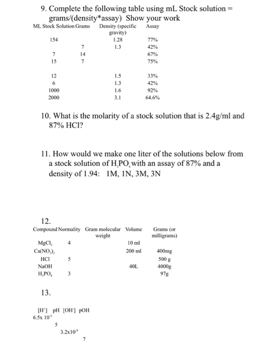 Solved 9. Complete the following table using mL Stock | Chegg.com