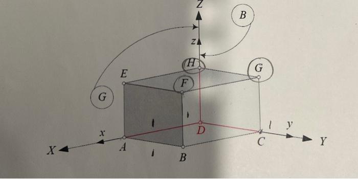 Solved A Body Coordinate Frame B Oxyz That Is Orginally