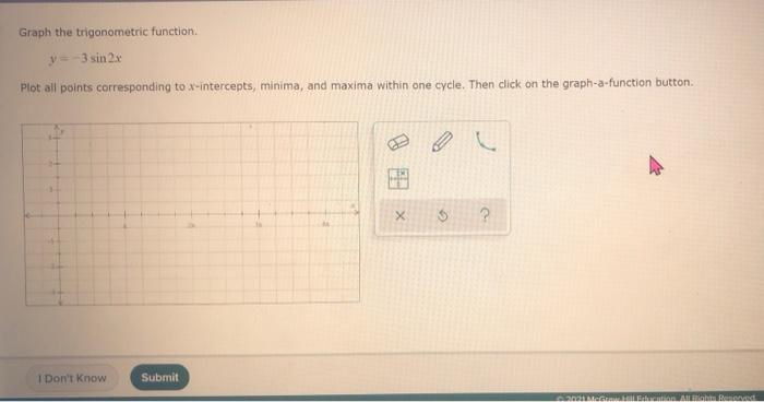 Solved Graph the trigonometric function. y=-3 sin 2x Plot | Chegg.com