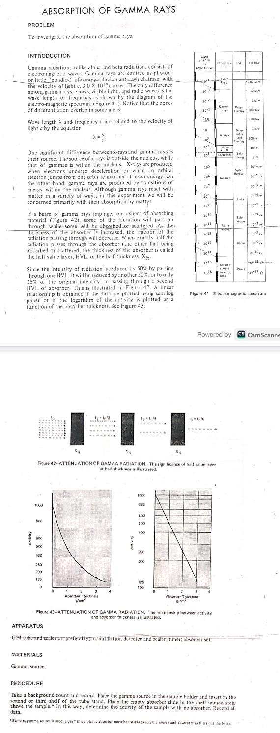 ABSORPTION OF GAMMA RAYS write a lab report with | Chegg.com