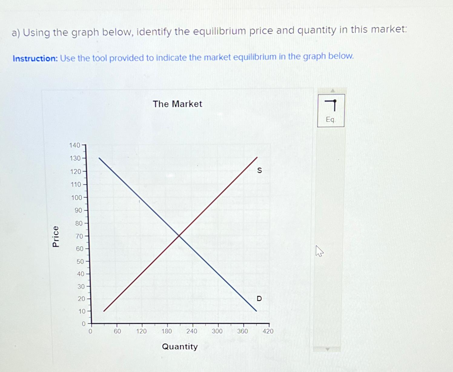 Solved a) ﻿Using the graph below, identify the equilibrium | Chegg.com