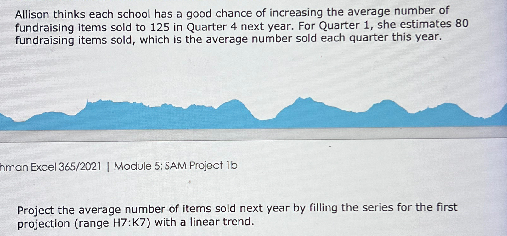Solved Allison thinks each school has a good chance of | Chegg.com