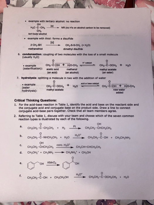 Solved ChemActivity 37 Overview of Organic Reactions (What | Chegg.com