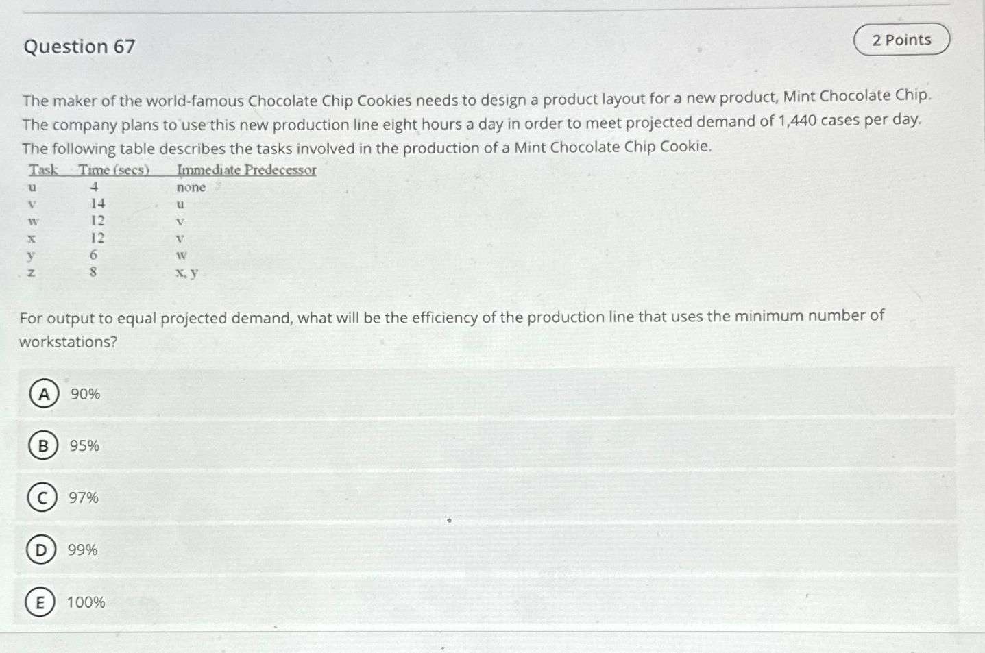 Solved Question 67The maker of the world-famous Chocolate | Chegg.com