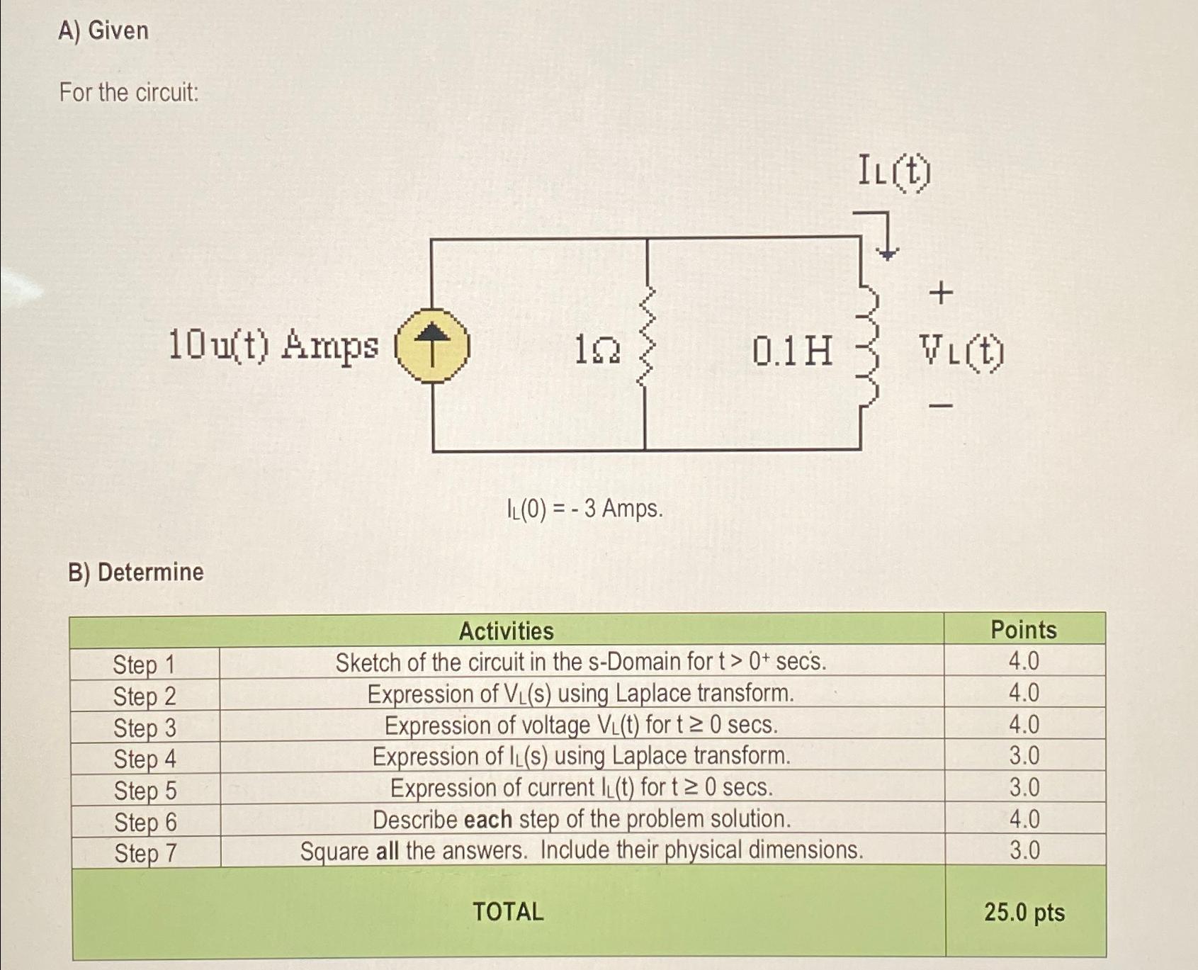 Solved A) ﻿GivenFor the circuit:B) ﻿DetermineStep 1,Sketch | Chegg.com