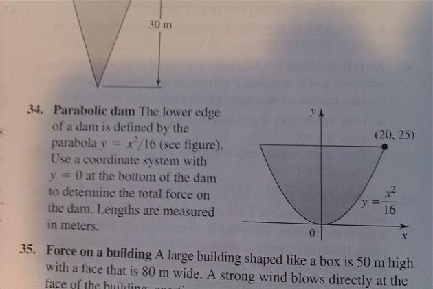 Solved Parabolic dam The lower edge of a dam is defined by | Chegg.com