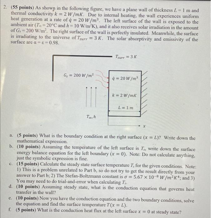 Solved (55 points) As shown in the following figure, we have | Chegg.com