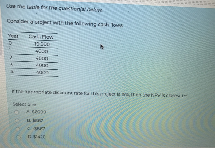 Solved Use the table for the question(s) below. Consider a | Chegg.com