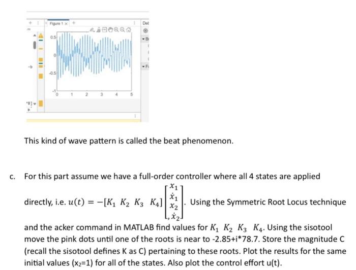Solved K1=10kN/m,K2=5kN/m,m1=3 kg,m2=2 kg, b=0.5Ns/m The | Chegg.com