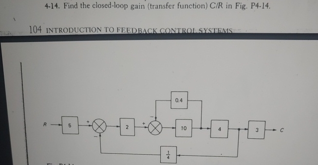 Solved 4-14. ﻿Find the closed-loop gain (transfer | Chegg.com