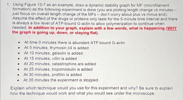 1. Using Figure 13-7 as an example, draw a dynamic | Chegg.com