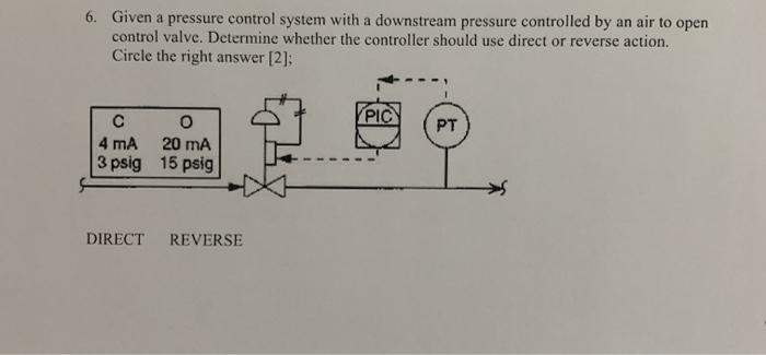 Solved 6. Given a pressure control system with a downstream | Chegg.com
