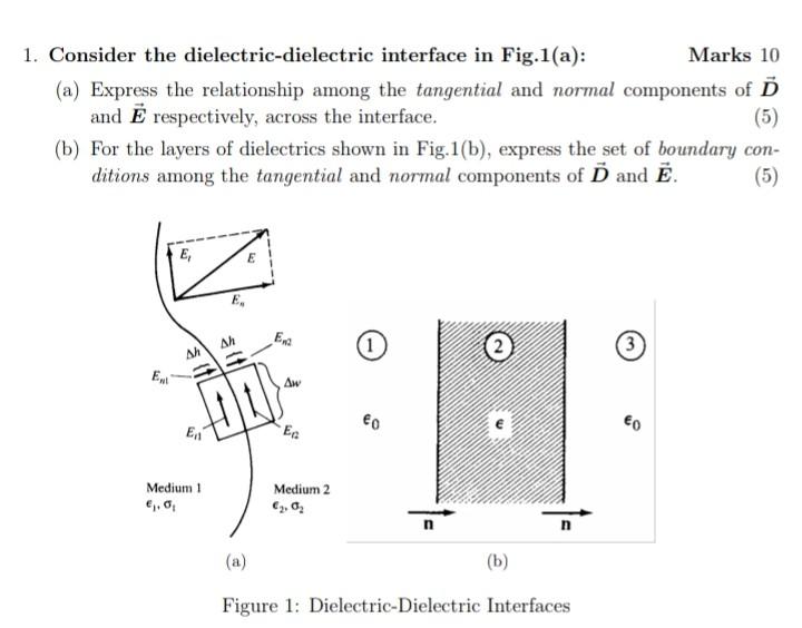 Solved 1. Consider the dielectric-dielectric interface in | Chegg.com
