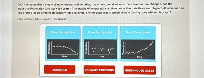 Solved Q4.13. Imagine that a single climate forcing, and no | Chegg.com