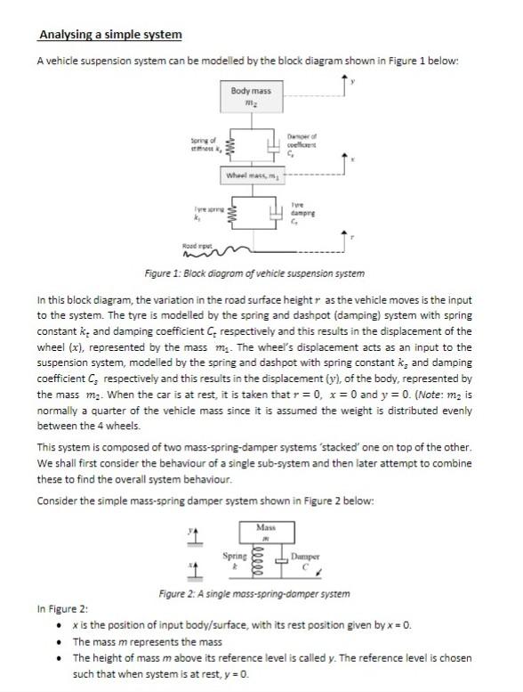 Solved Analysing a simple system A vehicle suspension system | Chegg.com
