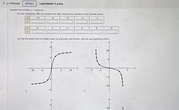 Solved Consider the function y=arctan(x). (a) Use a graphing | Chegg.com