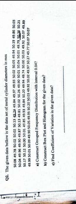 Solved 2. The given data bellow is the data set of metal | Chegg.com Solved 2. The given data bellow is the data set of metal | Chegg.com