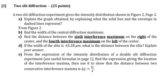 Solved A two slit diffraction experiment gives the intensity | Chegg.com