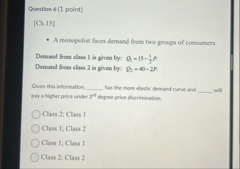 Solved Question 6 (1 ﻿point)[Ch.15]A monopolist faces demand | Chegg.com