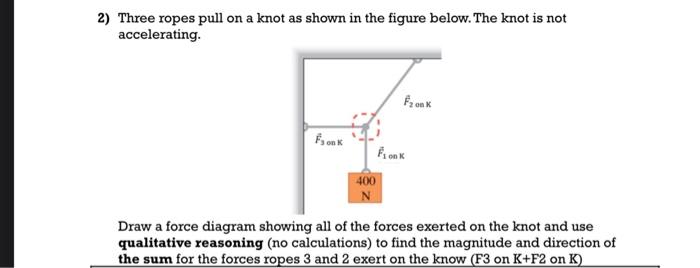 Solved 2) Three ropes pull on a knot as shown in the figure | Chegg.com