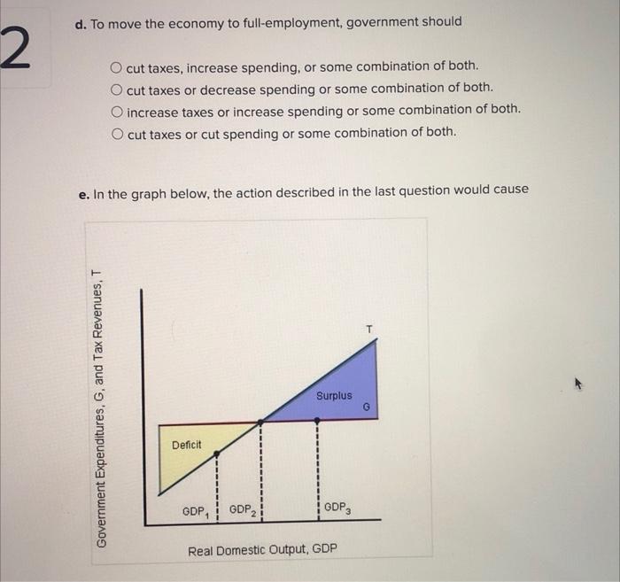 Solved 2 The cyclically adjusted budget measures what the | Chegg.com