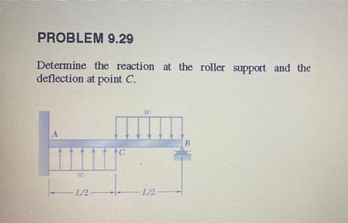 Solved Problem 9 29 Determine The Reaction At The Roller