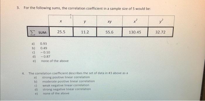 Solved 3. For the following sums, the correlation | Chegg.com
