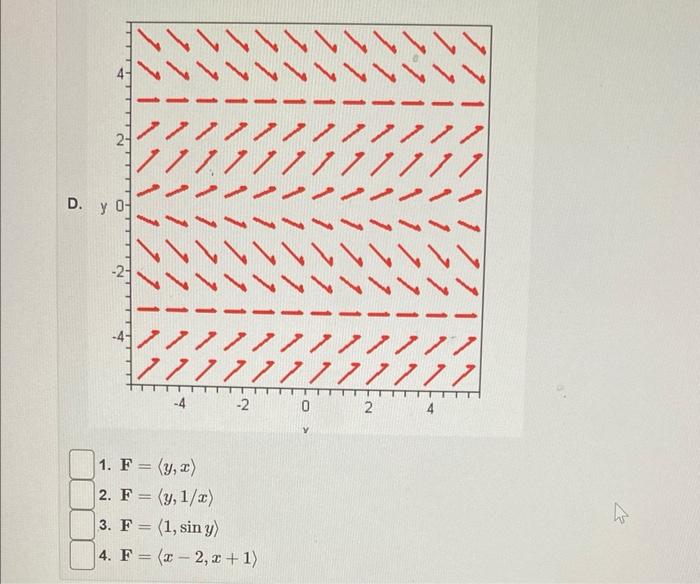 Solved Match the plots labeled A - D with the vector fields | Chegg.com