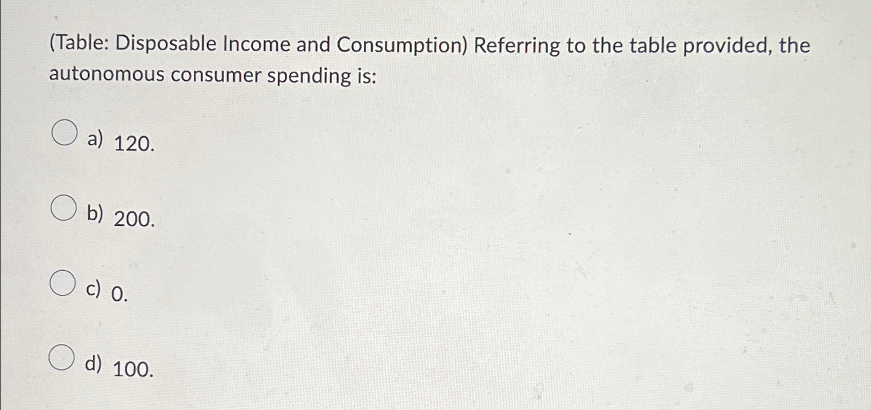 Solved (Table: Disposable Income and Consumption) ﻿Referring | Chegg.com