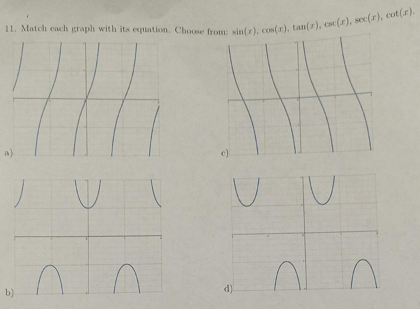 Solved 11. Match each graph with its equation. Choose from | Chegg.com