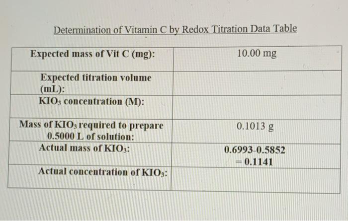 Solved Determination of Vitamin C by Redox Titration Data | Chegg.com