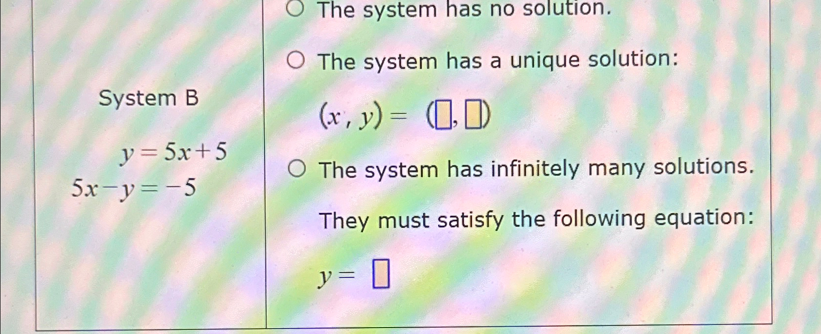 Solved The system has no solution.System By=5x+55x-y=-5The | Chegg.com