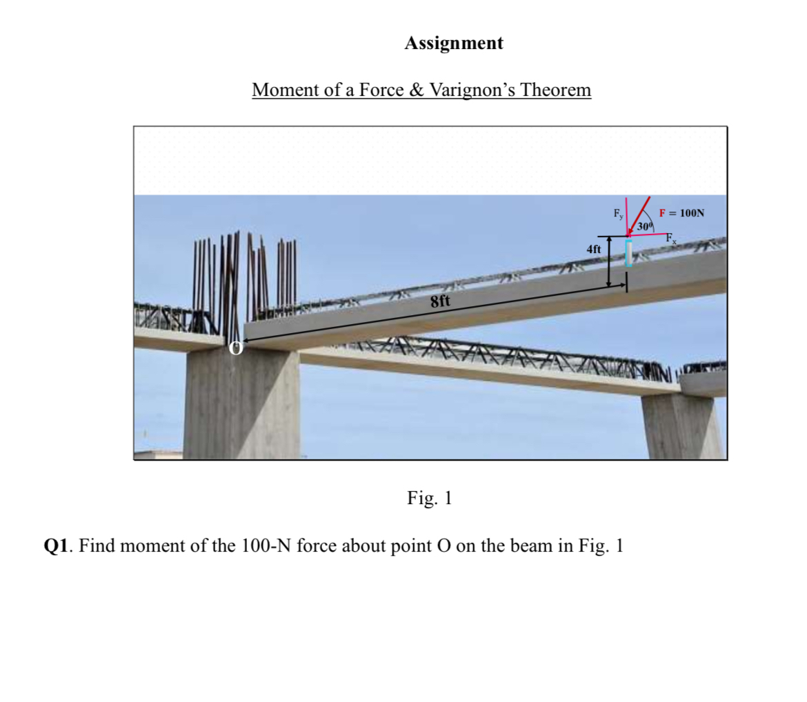 Solved AssignmentQ1. ﻿Find moment of the 100-N ﻿force about | Chegg.com