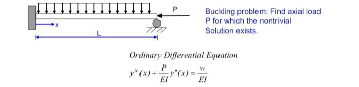 Solved Buckling problem: Find axial load P for which the | Chegg.com