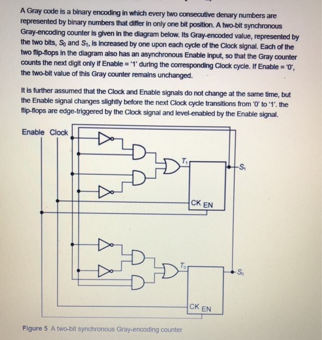 Solved: A Gray Code Is A Binary Encoding In Which Every Tw... | Chegg.com