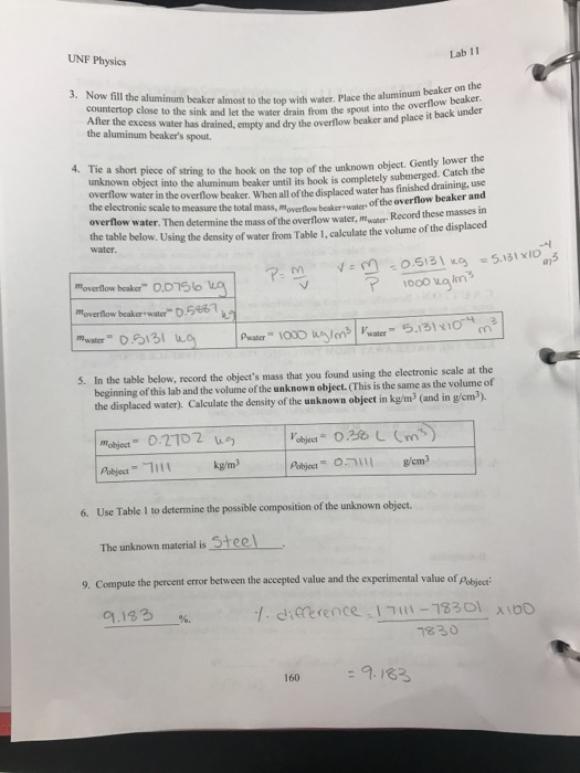 Solved UNF Physics Lab 11 3. Now fill the aluminum beaker | Chegg.com