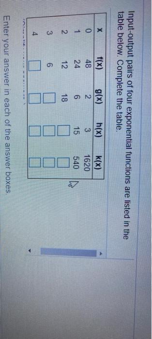 Solved Input-output pairs of four exponential functions are | Chegg.com