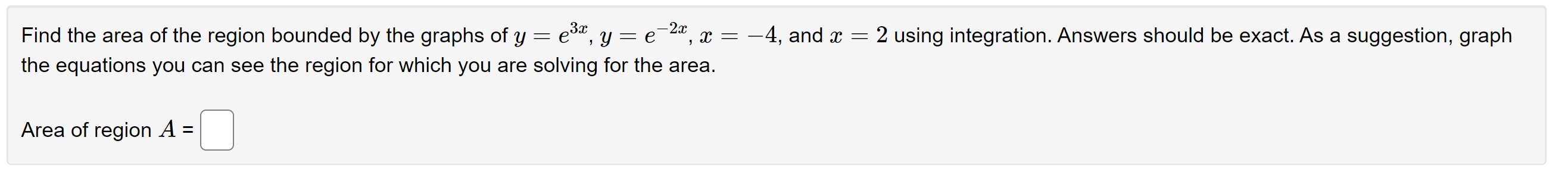 Solved Find the area of the region bounded by the graphs of | Chegg.com