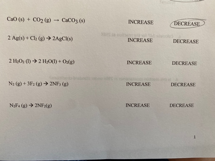 Solved indicate whether each process produces an increase or | Chegg.com