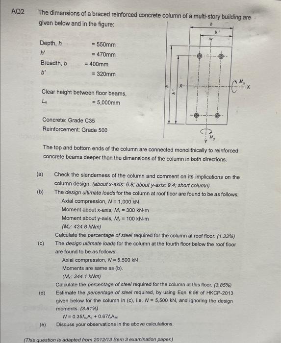 Q2 The dimensions of a braced reinforced concrete | Chegg.com