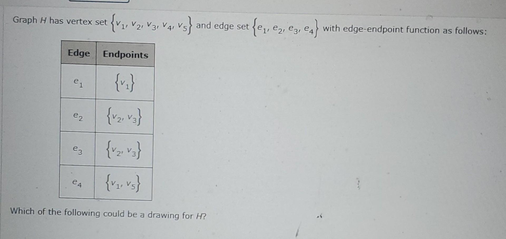 Solved Graph H has vertex set {v1,v2,v3,v4,v5} and edge set | Chegg.com