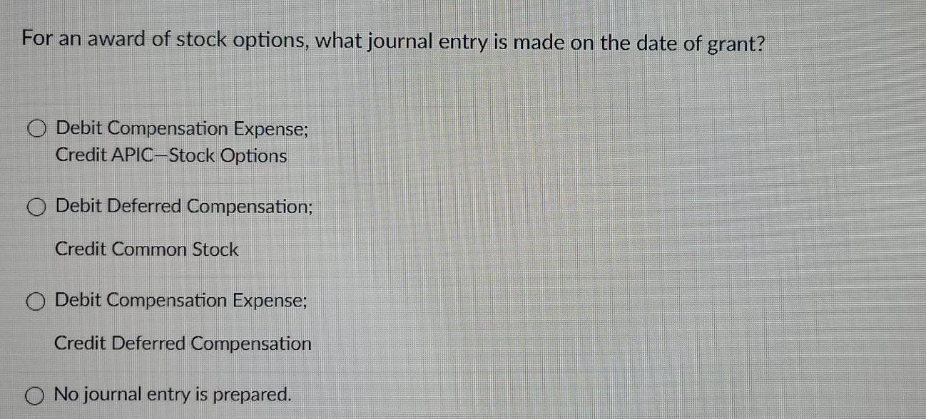 Solved For an award of stock options, what journal entry is | Chegg.com